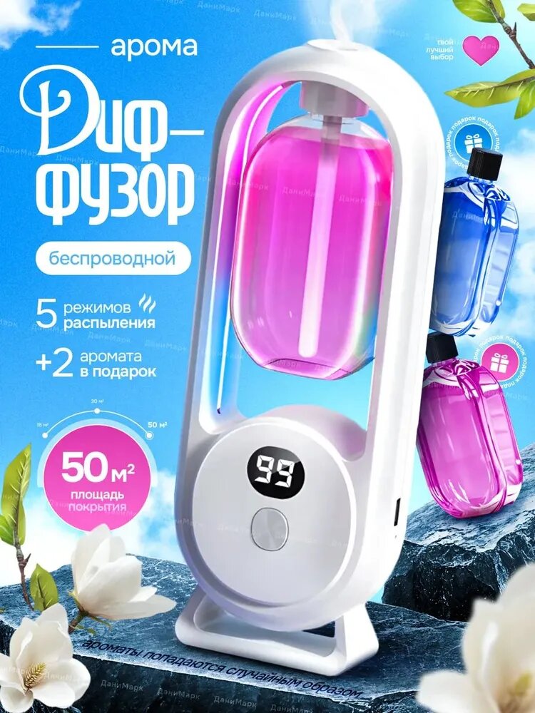 Бытовой автоматический освежитель воздуха, один аромадиффузор, два флакона духов