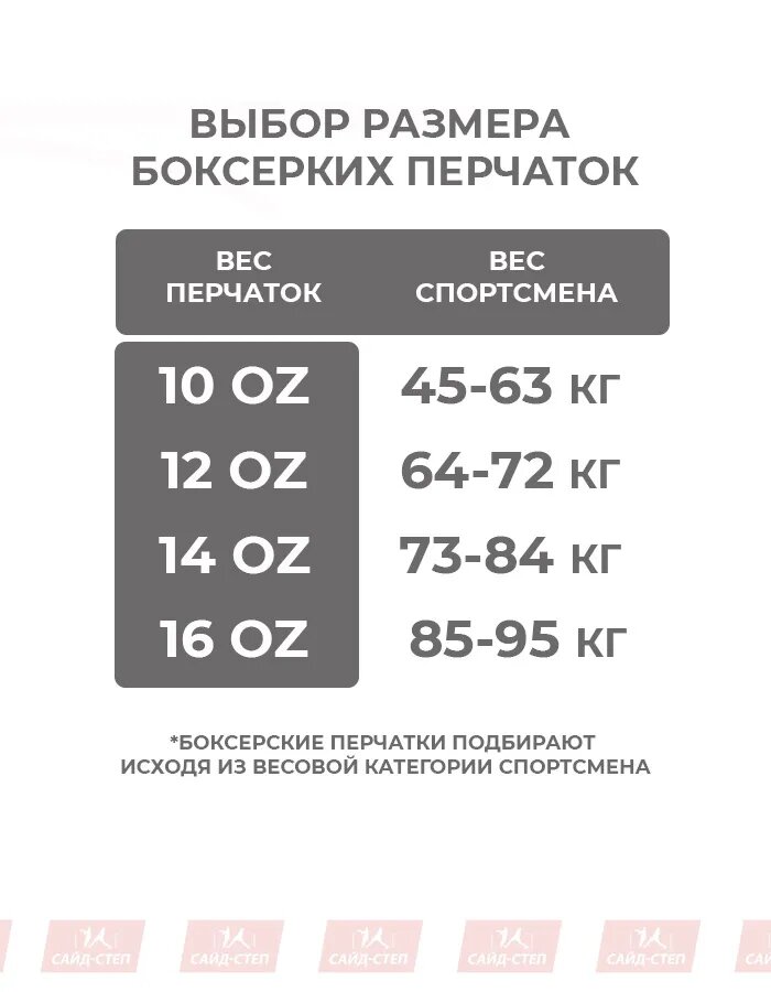 Перчатки боксерские Pretorian 12 oz Желтые для Мужчин из Искусственной Кожи — фото 1
