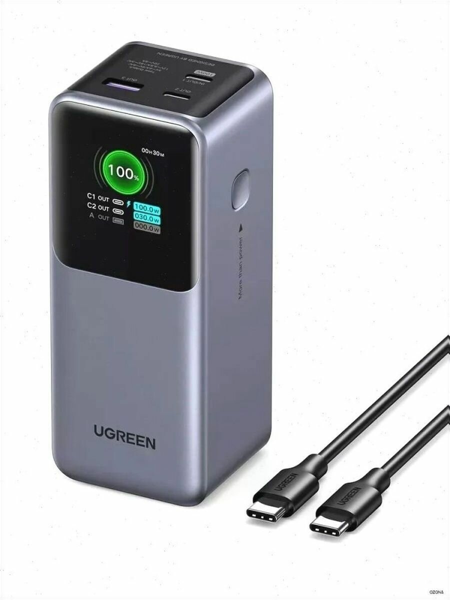 Ugreen PB721 Повербанк Nexode 20000 мАч 130Вт с умным дисплеем