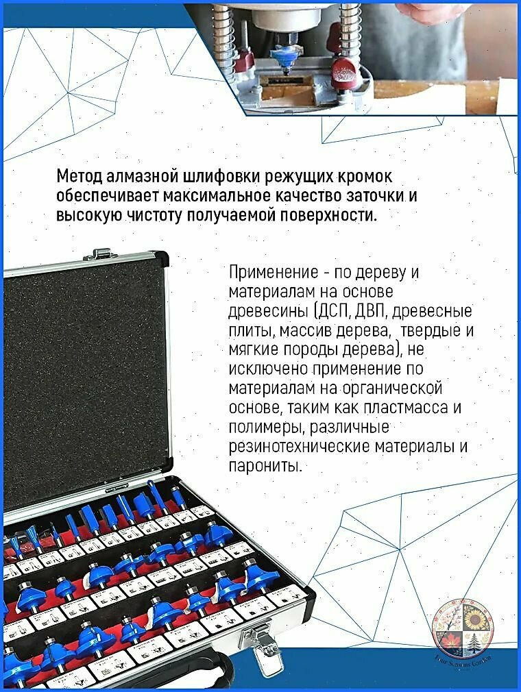 Набор фрез по дереву 6.35мм 35 шт