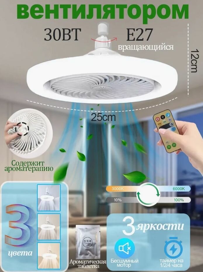 Вентиляторwu