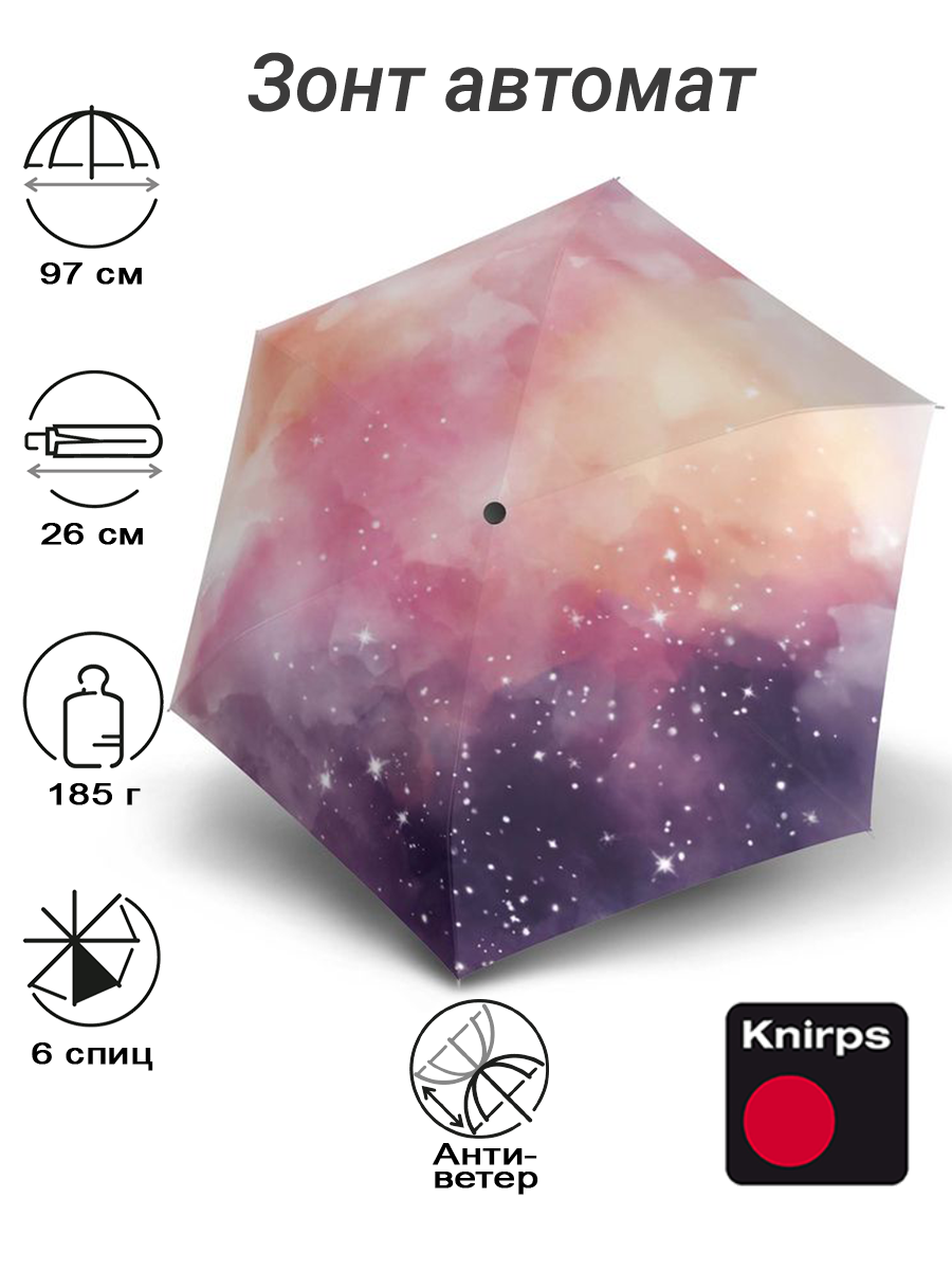 Зонт Knirps