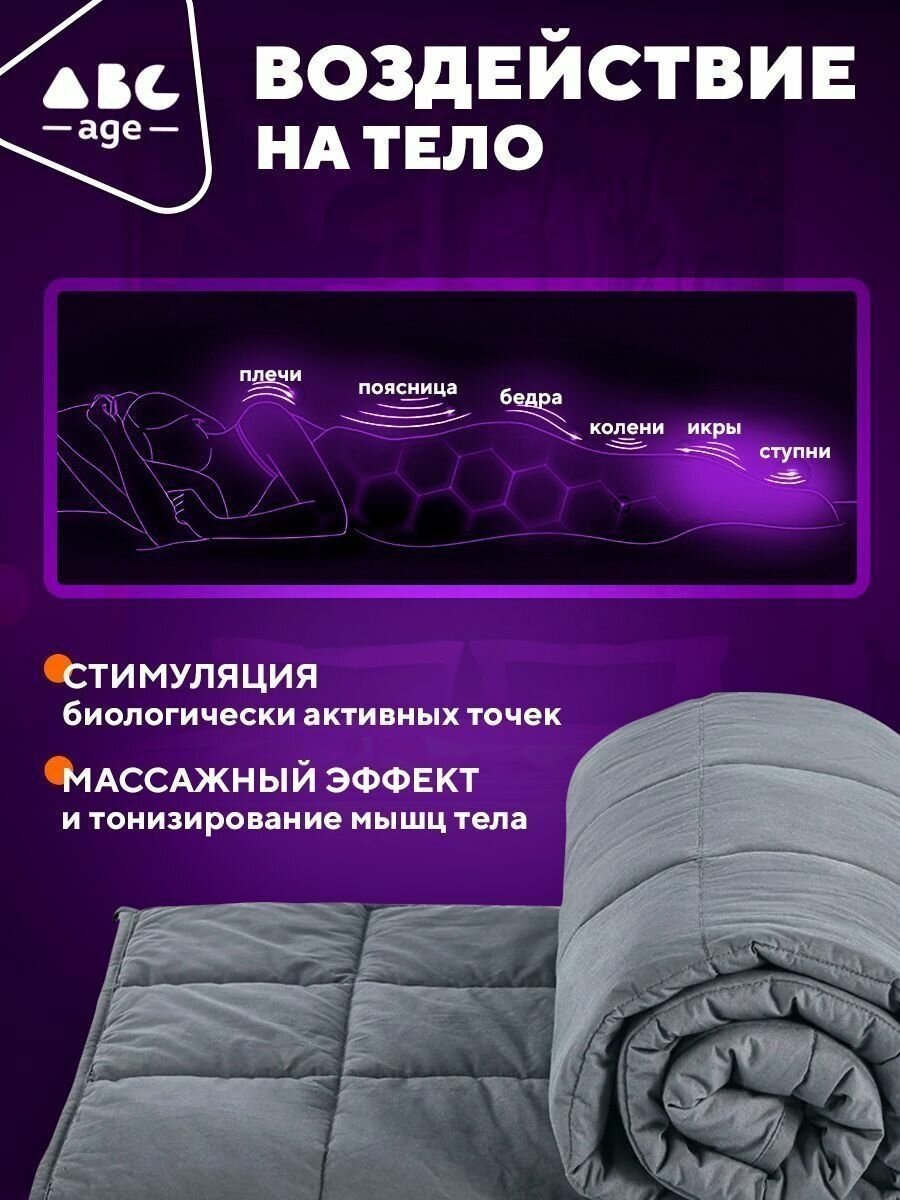 Одеяло — фото 1