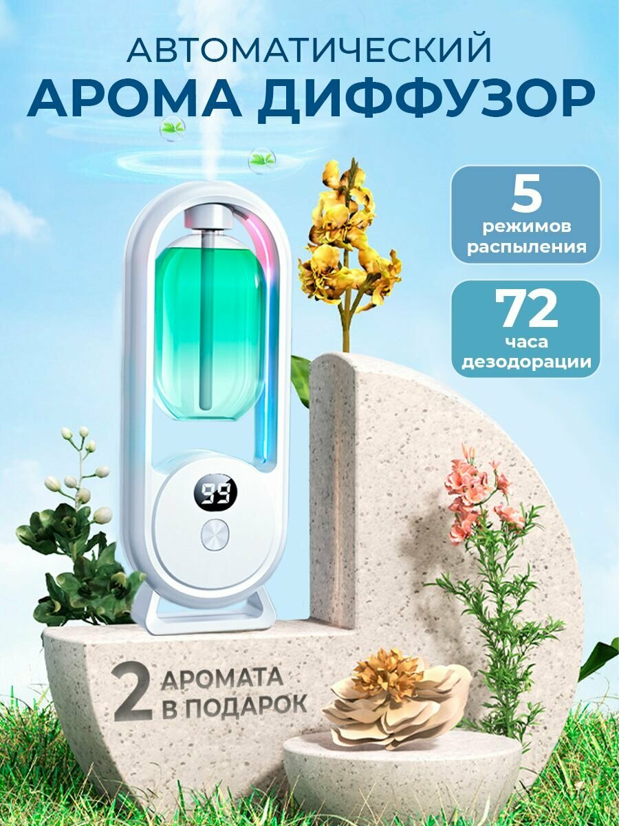 Ароматизатор для дома белый, ароматический диффузор автоматический, ультразвуковой