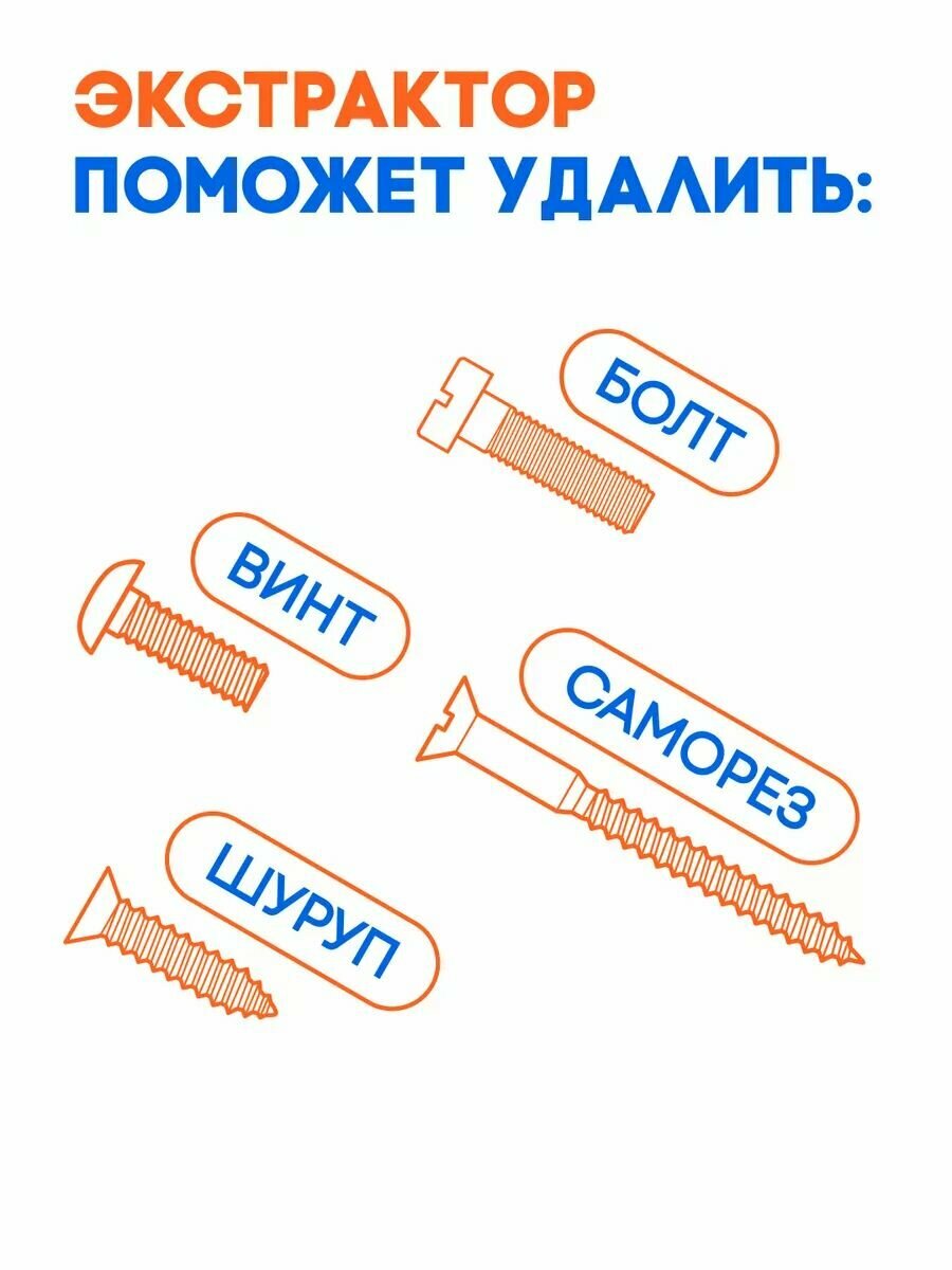 Набор экстракторов, для болтов, высокоуглеродистая сталь, 6шт — фото 1