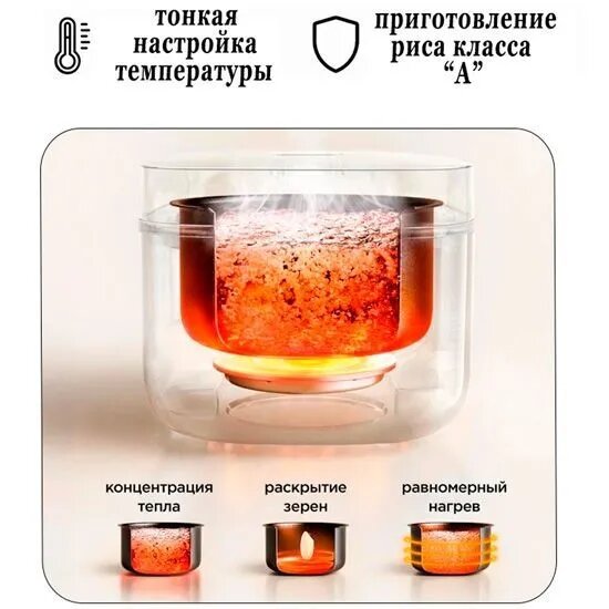 Мультиварка Xiaomi с антипригарным покрытием, дисплеем, 4 л, 860 Вт, светло-бежевый — фото 1