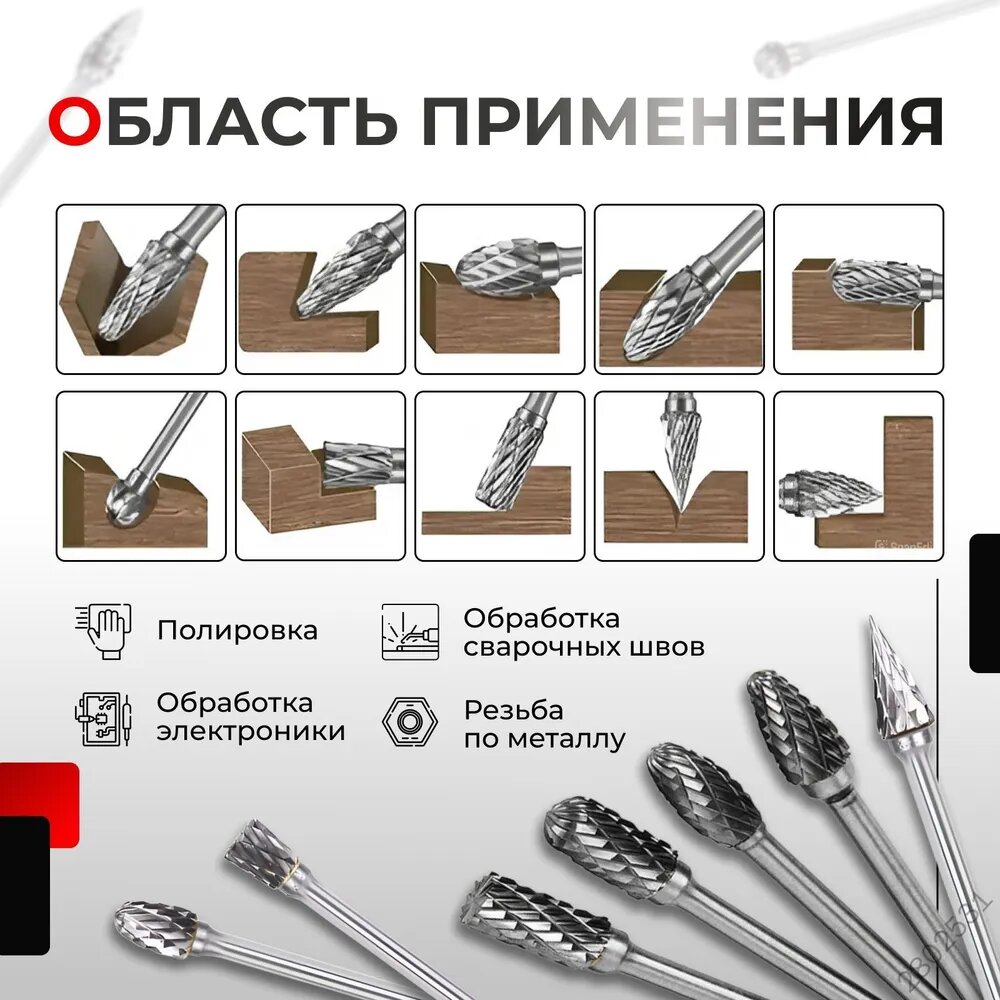 Фреза шарошка для фигурных отверстий по металлу 10 шт. - набор шарошек для работы с металлом и деревом, материал - углеродистая сталь — фото 1
