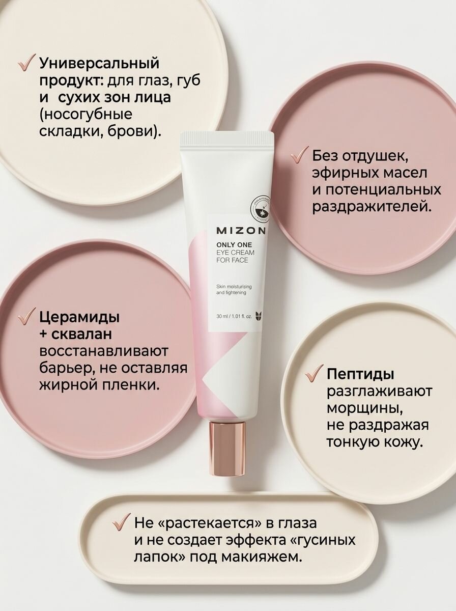 MIZON Only One Eye Cream For Face Многофункциональный крем для области вокруг глаз и губ 30мл