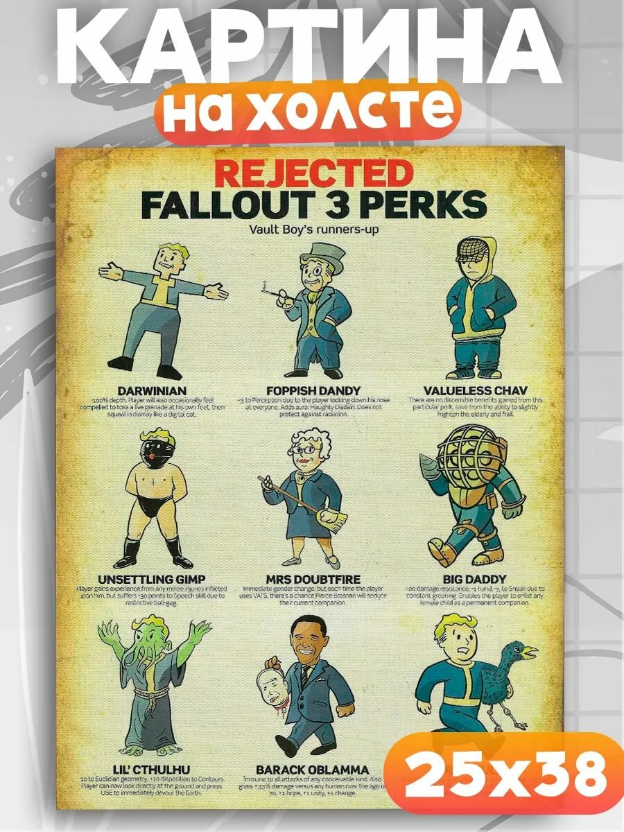 Картина на стену Fallout, на подрамнике, 1шт, 38х25 размер.