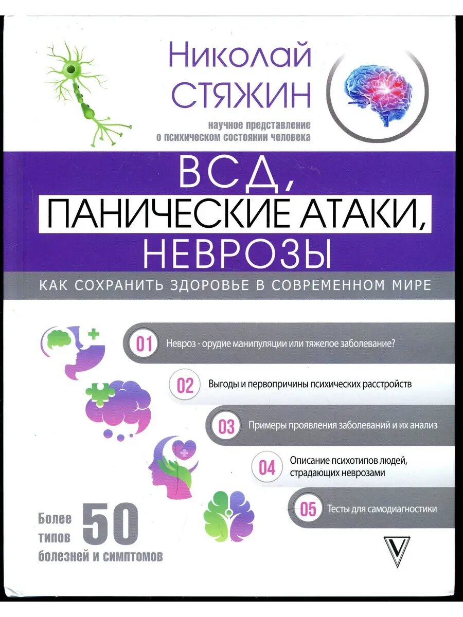 ВСД, панические атаки, неврозы