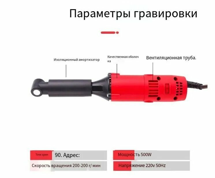 Набор электроинструмента — фото 1