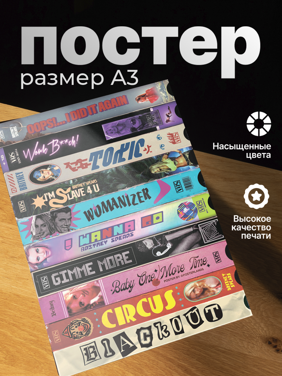 Постер ZEKEKS Y2K "Бритни Спирс", формат А3, без рамы, 29x42 см, цифровая печать