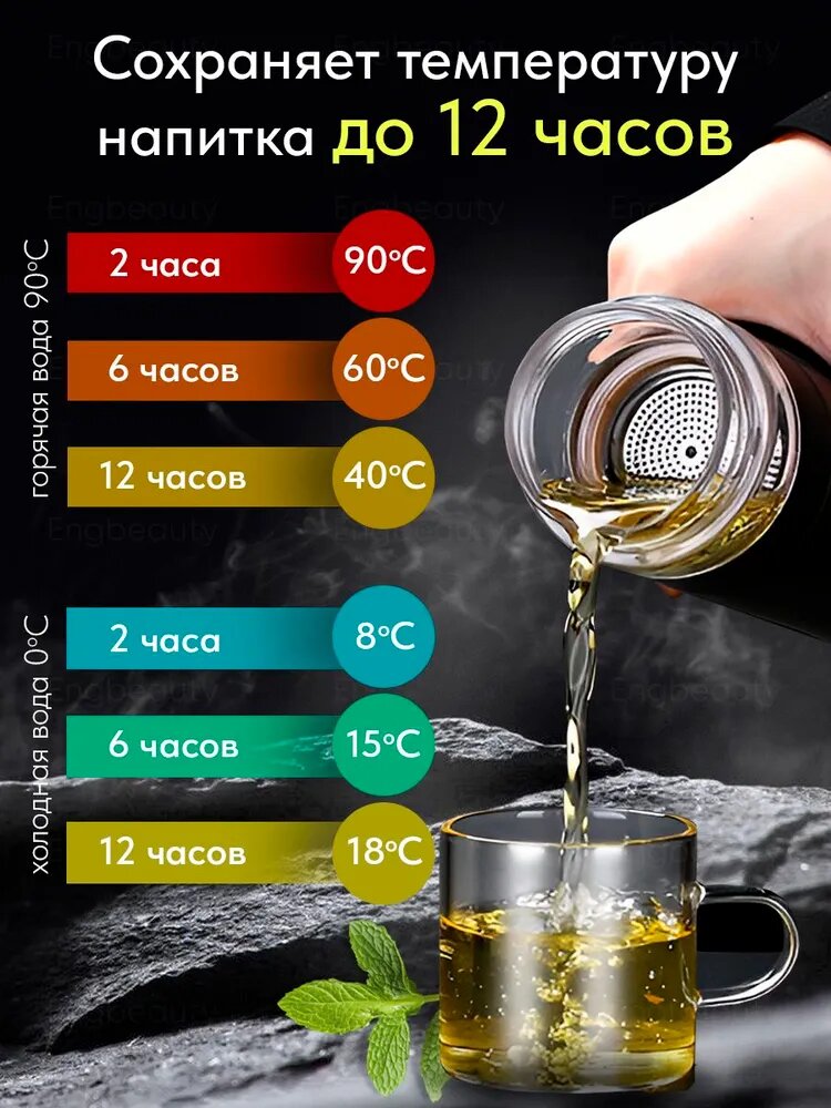 Термокружка, 0.500 л — фото 1