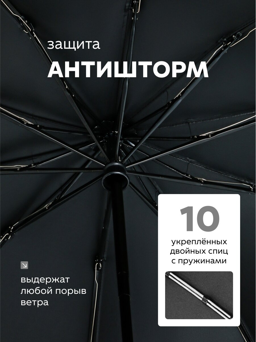 Смарт-зонт , бежевый — фото 1