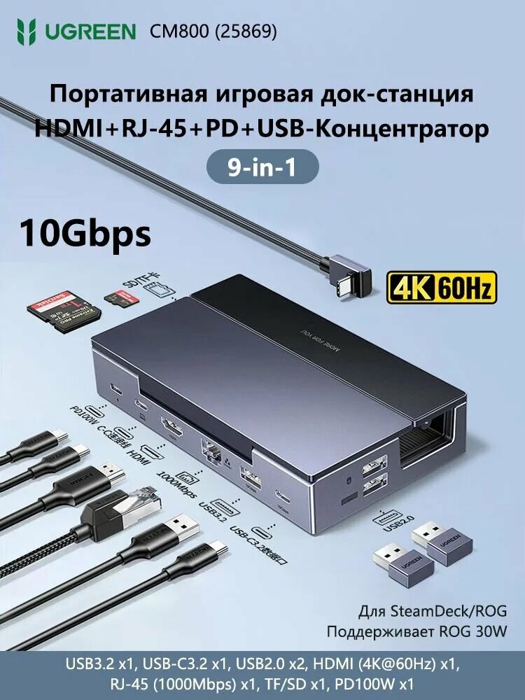 Портативная игровая док-станция 9 в 1 UGREEN CM800 (25869) для Steam Deck/ROG Ally/LEGION Go, HDMI (4K@60Hz)+USB3.2/2.0+Type-C3.2+SD/TF+RJ-45 (1000Mbps)+PD100W Складной (Hub)