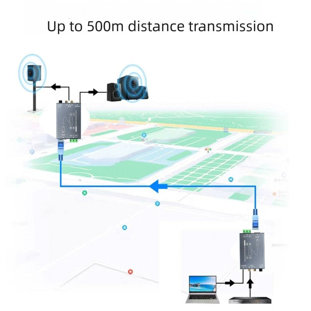 Аудиокабель RCA-3.5 мм