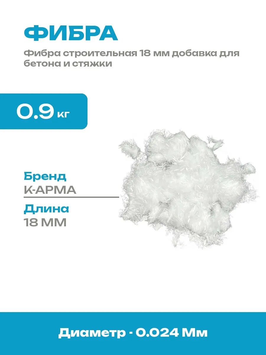 Армирующая добавка для бетона 18 мм строительное волокно