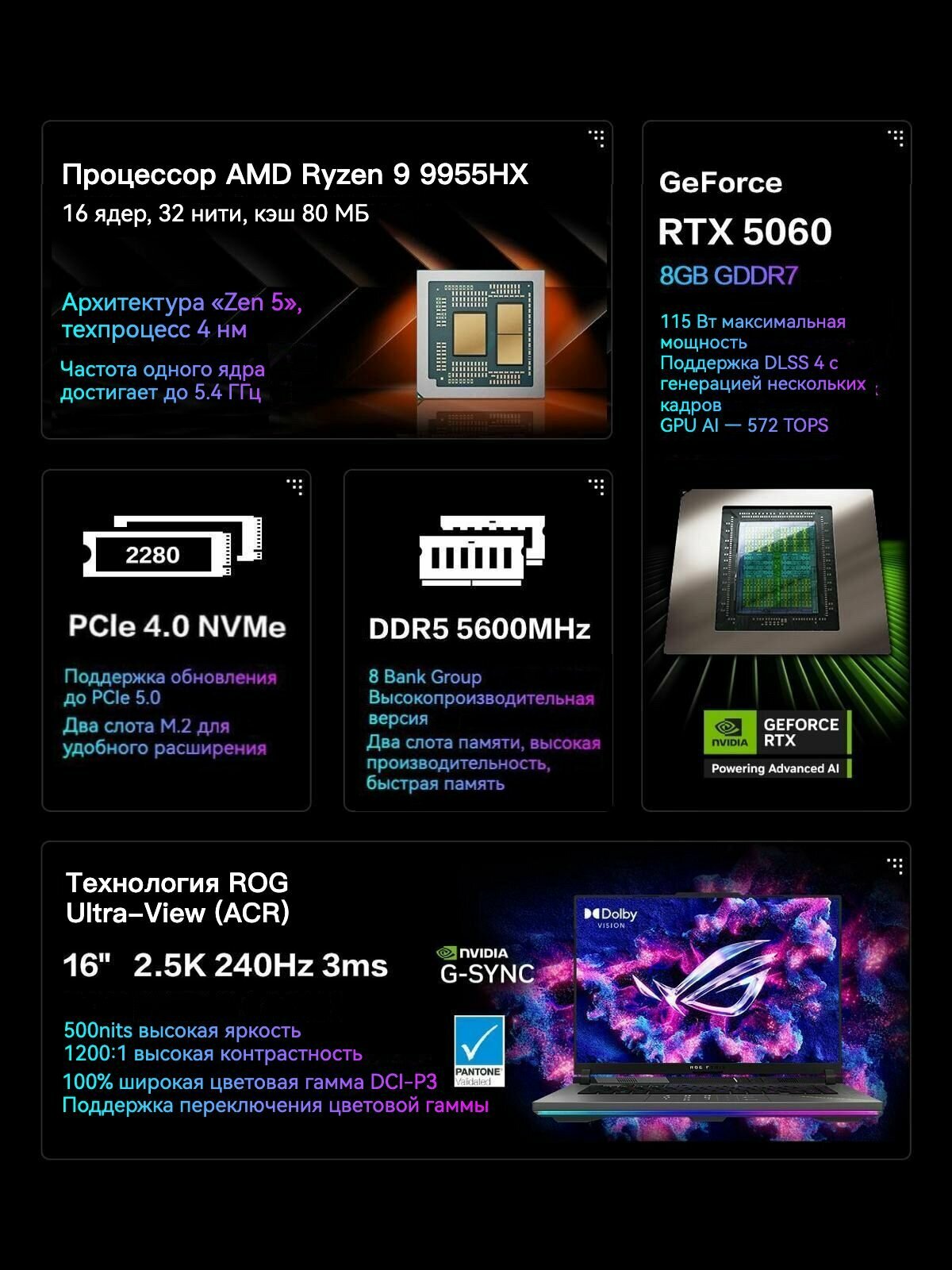 Игровой ноутбук ASUS ROG Strix G18, R9-9955HX, RTX5060,32ГБ/2ТБ, Русская раскладка — фото 1