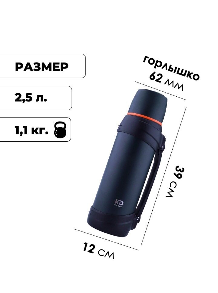 Термос Skully Dkadi KD938-2.5 Blue — фото 1
