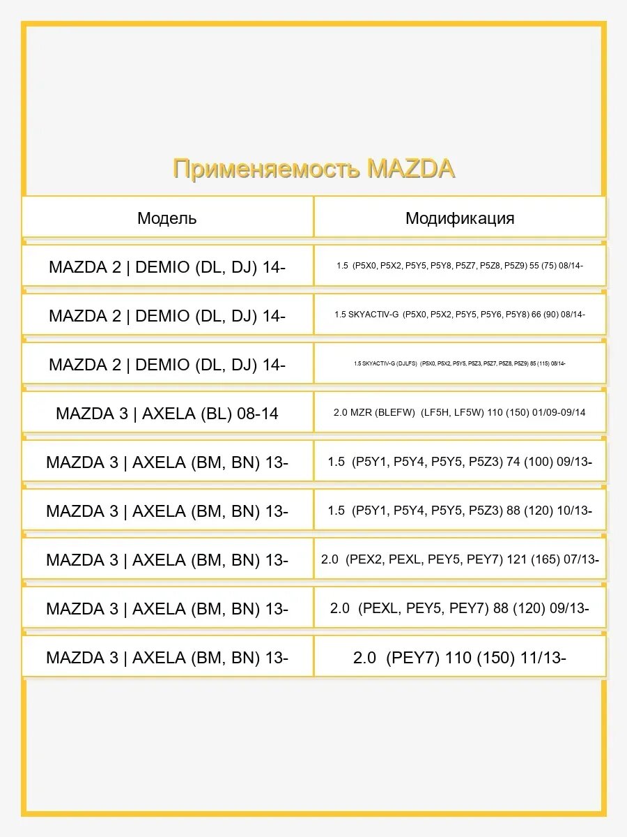 Фильтр масляный — фото 1