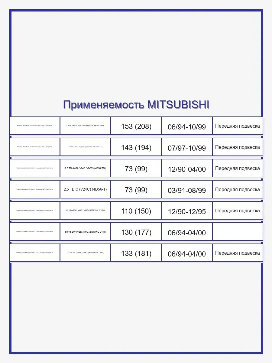 Сошка рулевая — фото 1