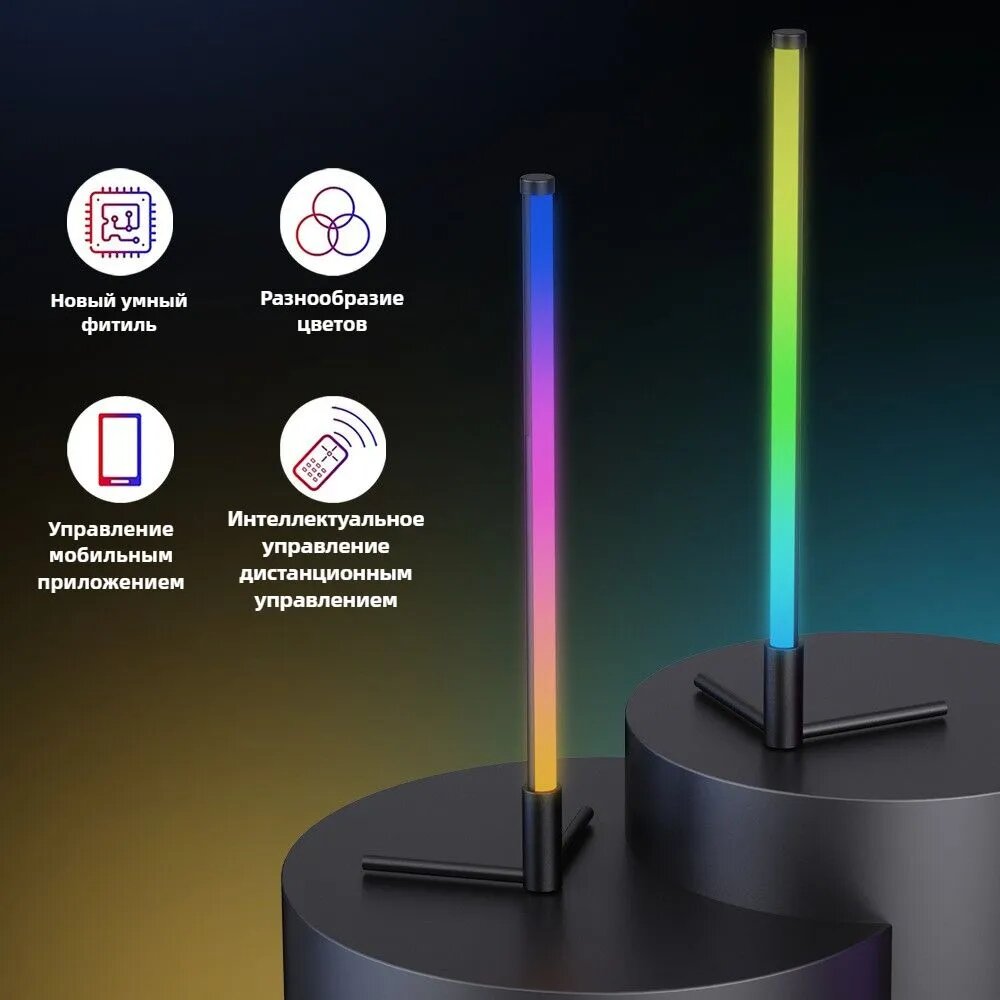 Умная RGBIC лампа с микрофоном, синхронизацией с музыкой и Bluetooth управлением
