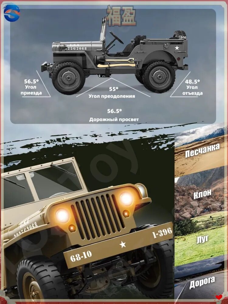 Радиоуправляемая модель Jeep Willys 1/10 Green, дистанционное управление, 3000 mAh — фото 1