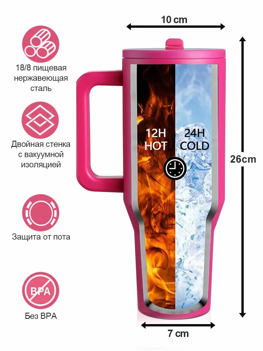 Термокружка — фото 1
