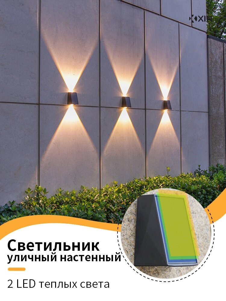Светильник уличный на солнечной батарее настенный набор，черное