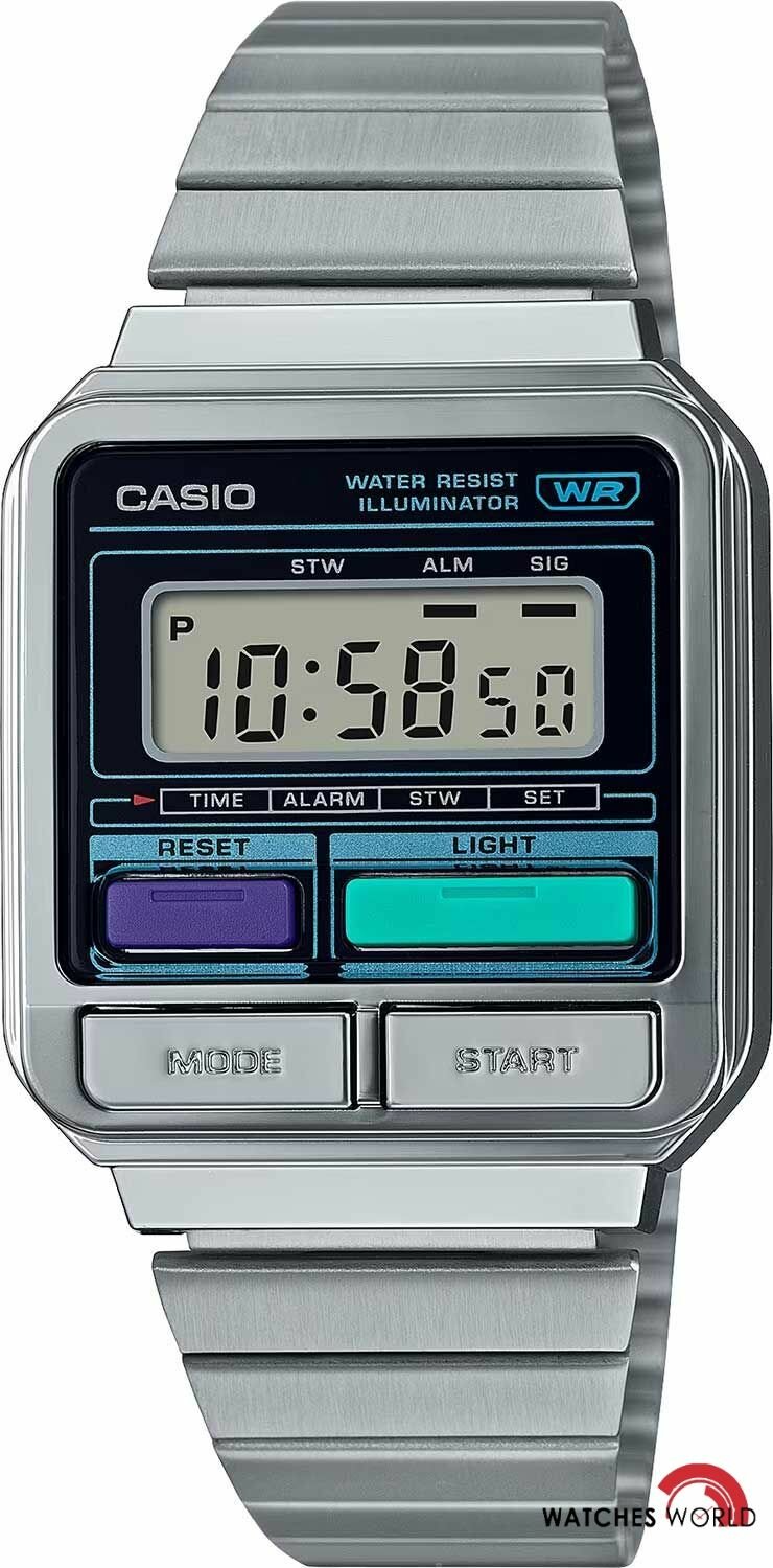 Наручные часы