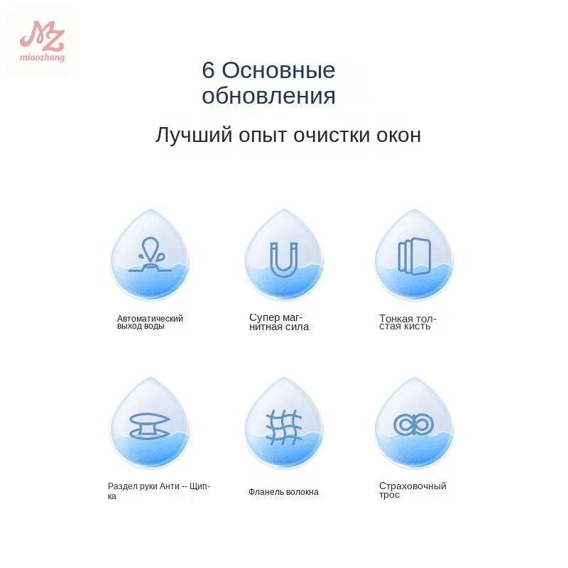 Магнитный стеклоочиститель для окон, 1 шт. Щетка для мытья окон, магнитная щетка, пластик, 16 см — фото 1
