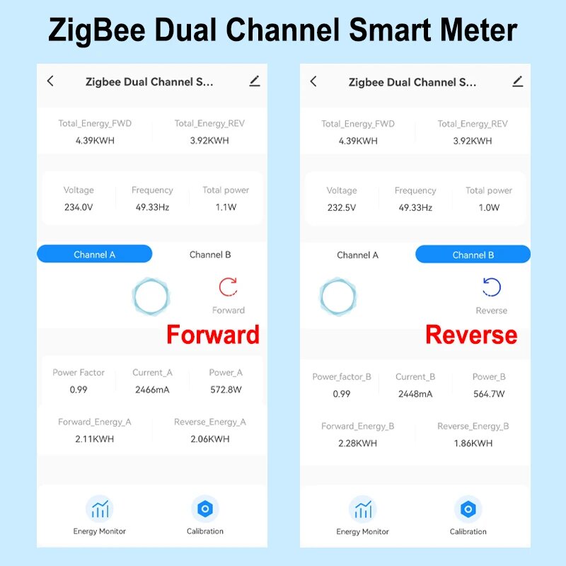 Smart Life ZigBee Монитор Энергопотребления MatSee Plus, 1 Channel-1CT — фото 1