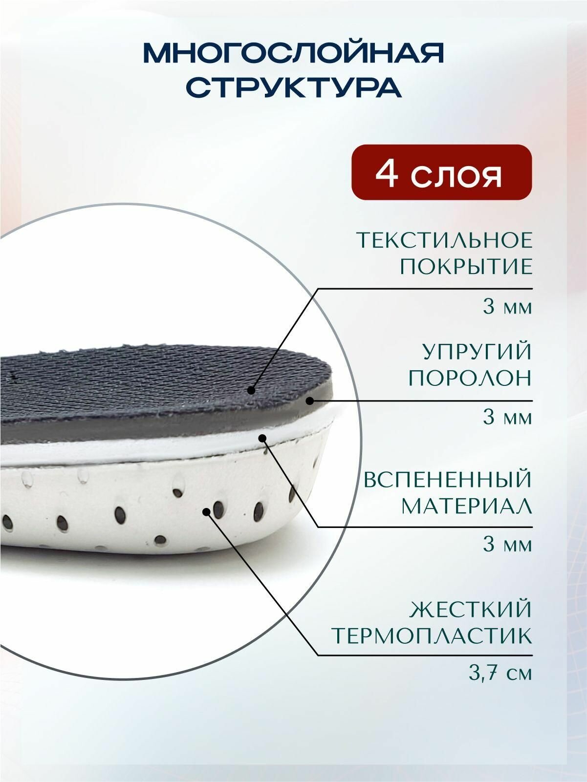 Стельки для обуви — фото 1