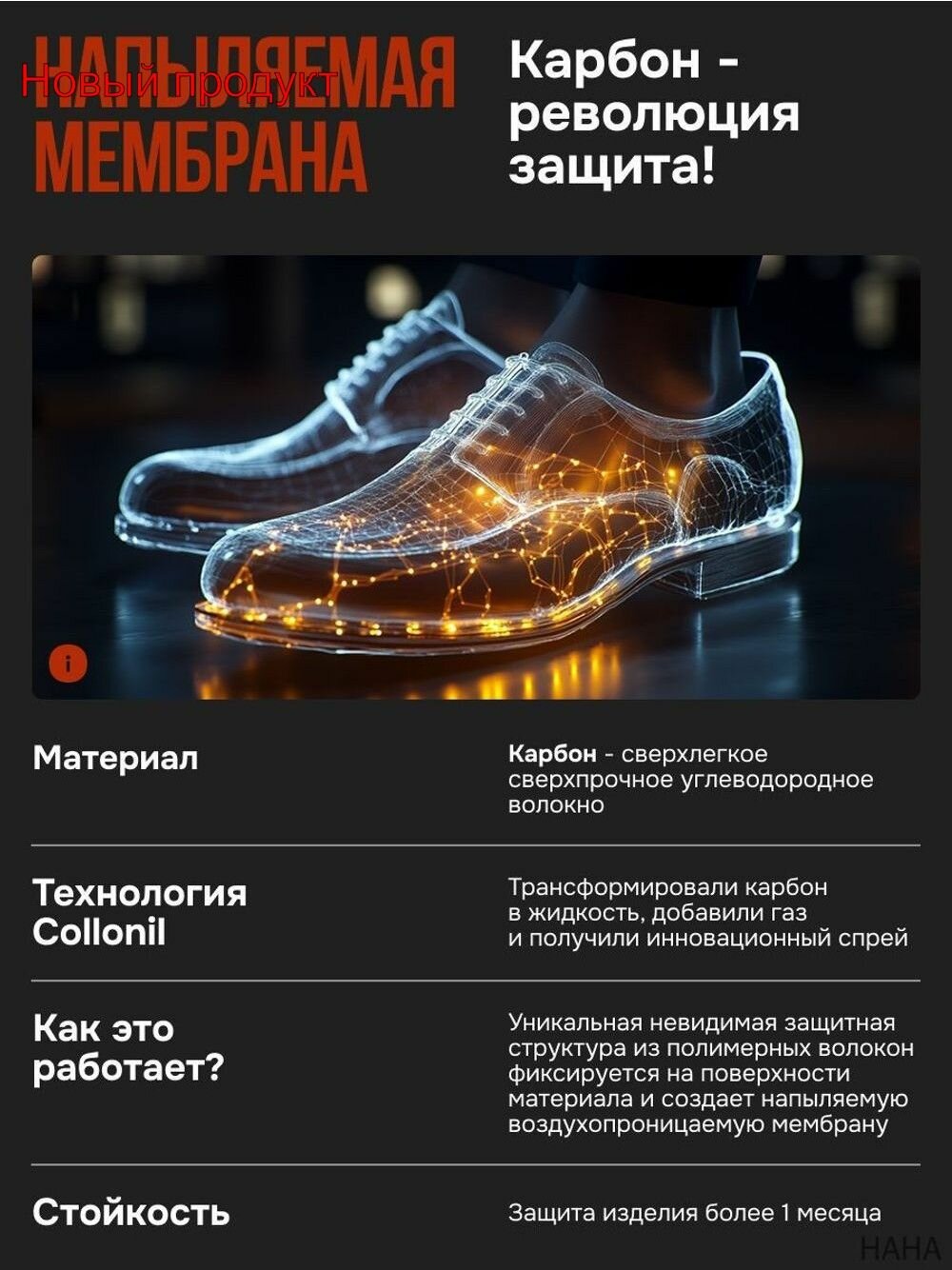 Пропитка водоотталкивающая — фото 1