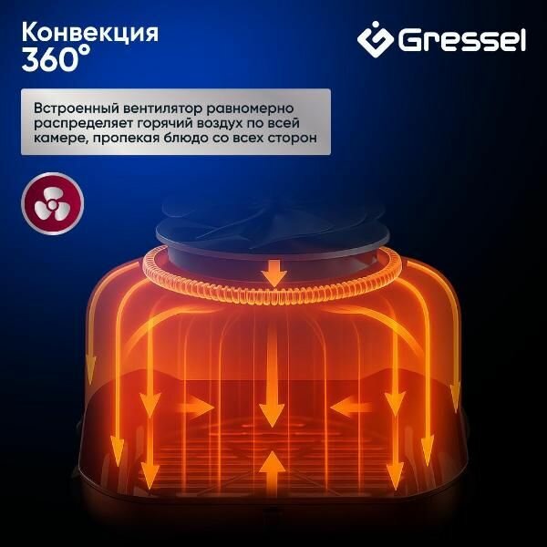 Аэрогриль Gressel "Premium" GAF-1824, электронное управление, белый — фото 1