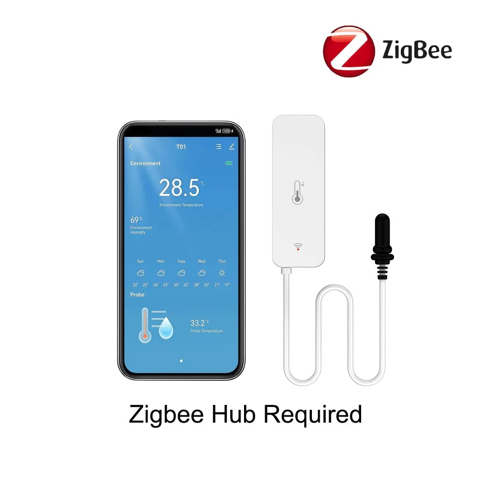 Датчик температуры и влажности Loginovo Zigbee Style1