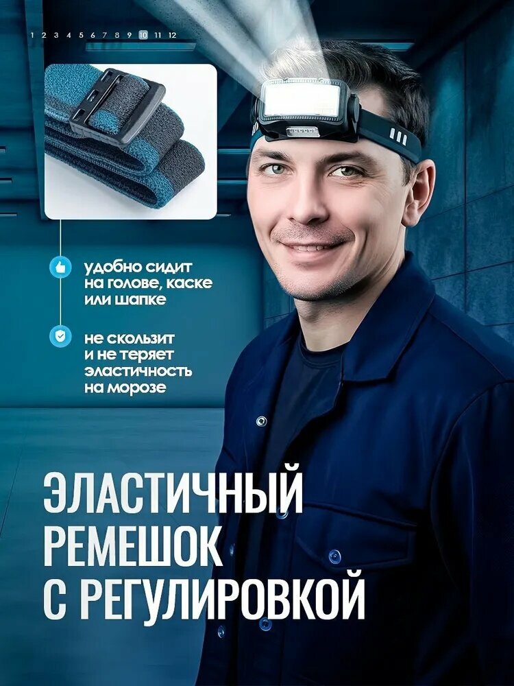Налобный фонарь — фото 1
