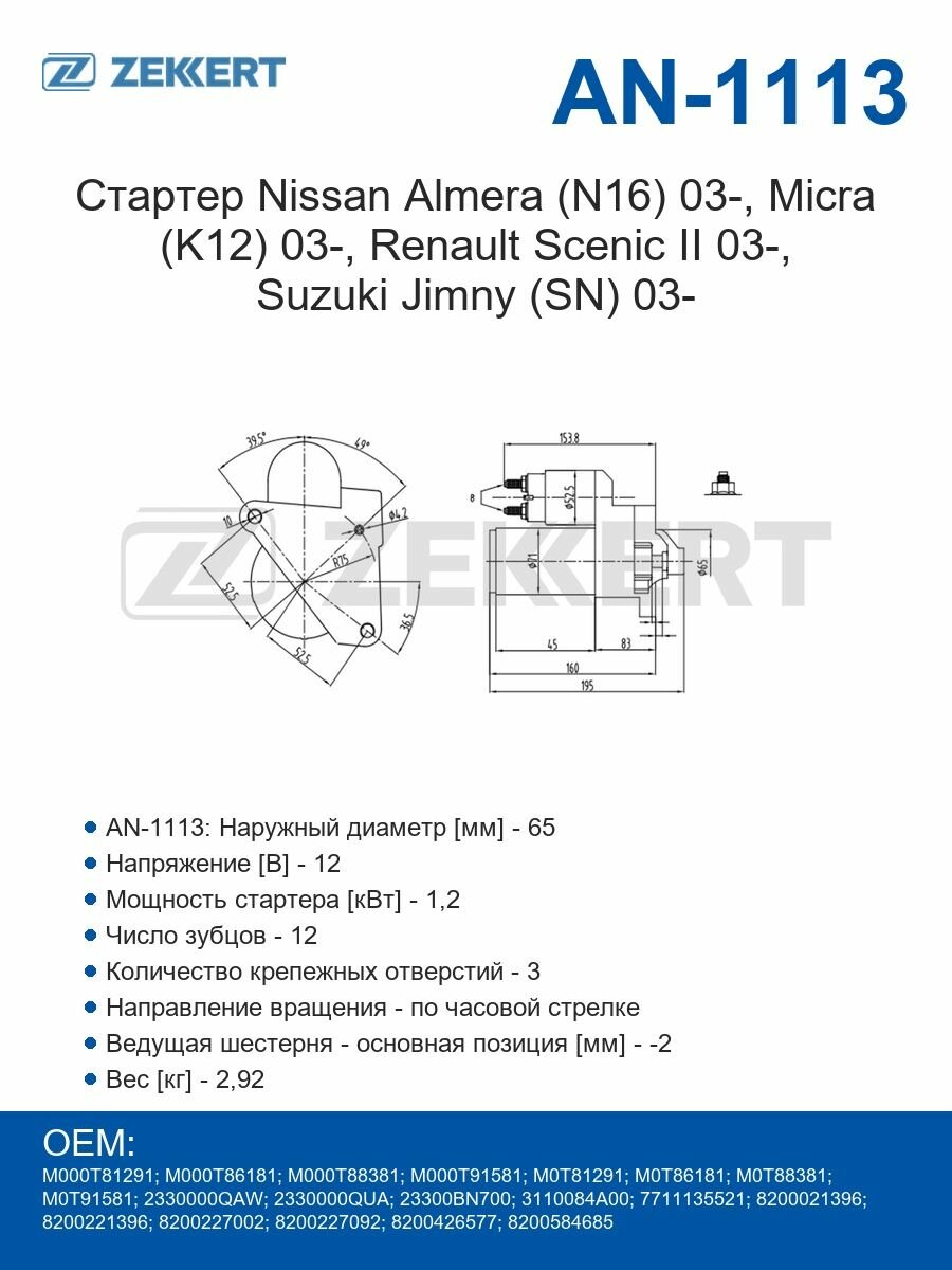 Zekkert Стартер Nissan Almera (N16) 03-, Micra (K12) 03-, Renault Scenic II 03-, Suzuki Jimny (SN) 03-