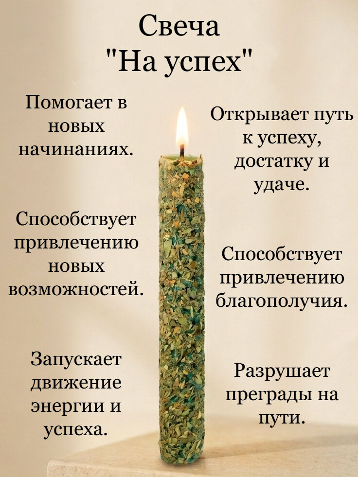 Магическая свеча на Успех. Магические свечи. Магическая свеча