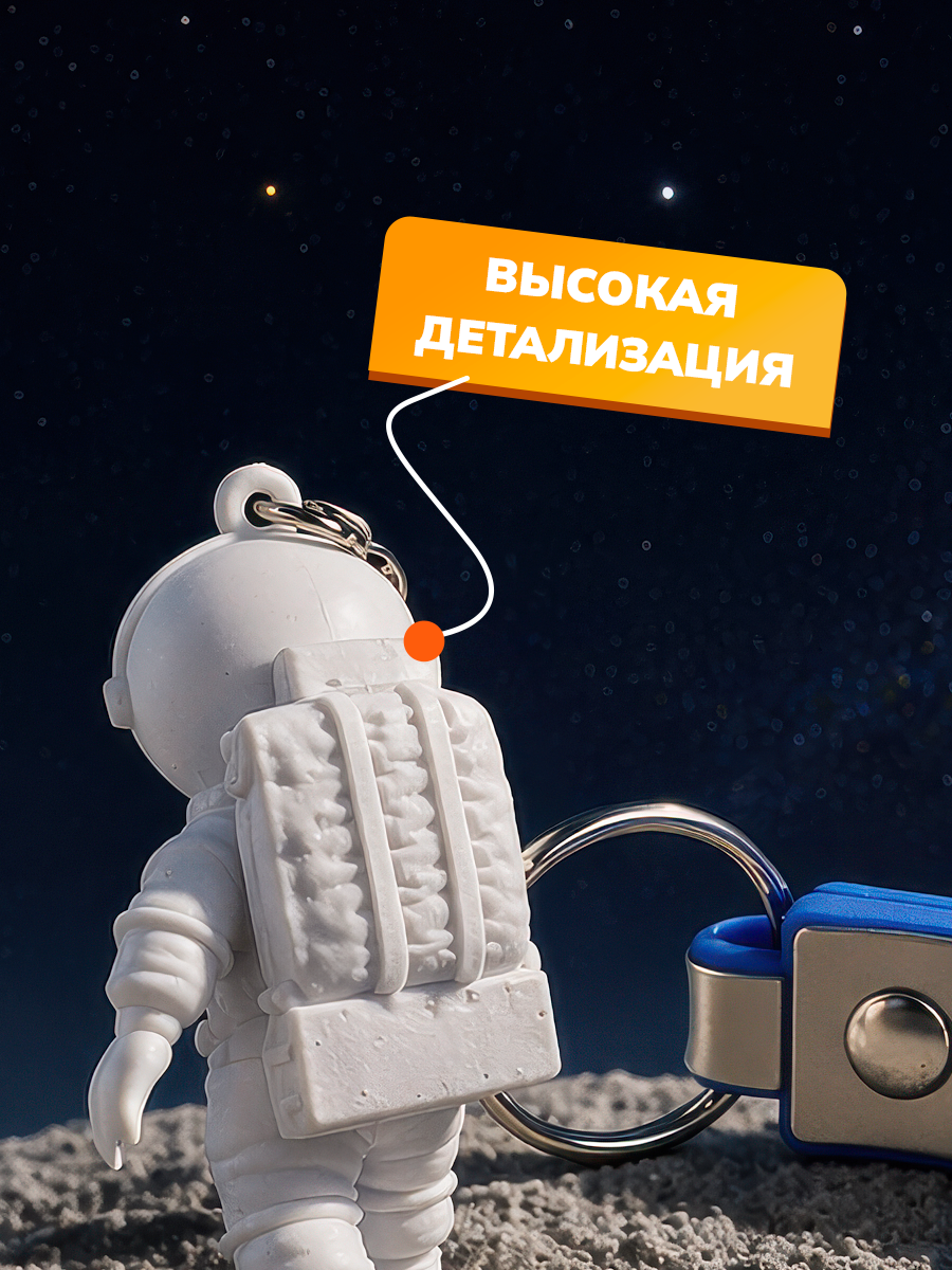 Набор брелоков коллекционных "Космонавты" на рюкзак, сумку 3 штуки ELEXFLOW — фото 1
