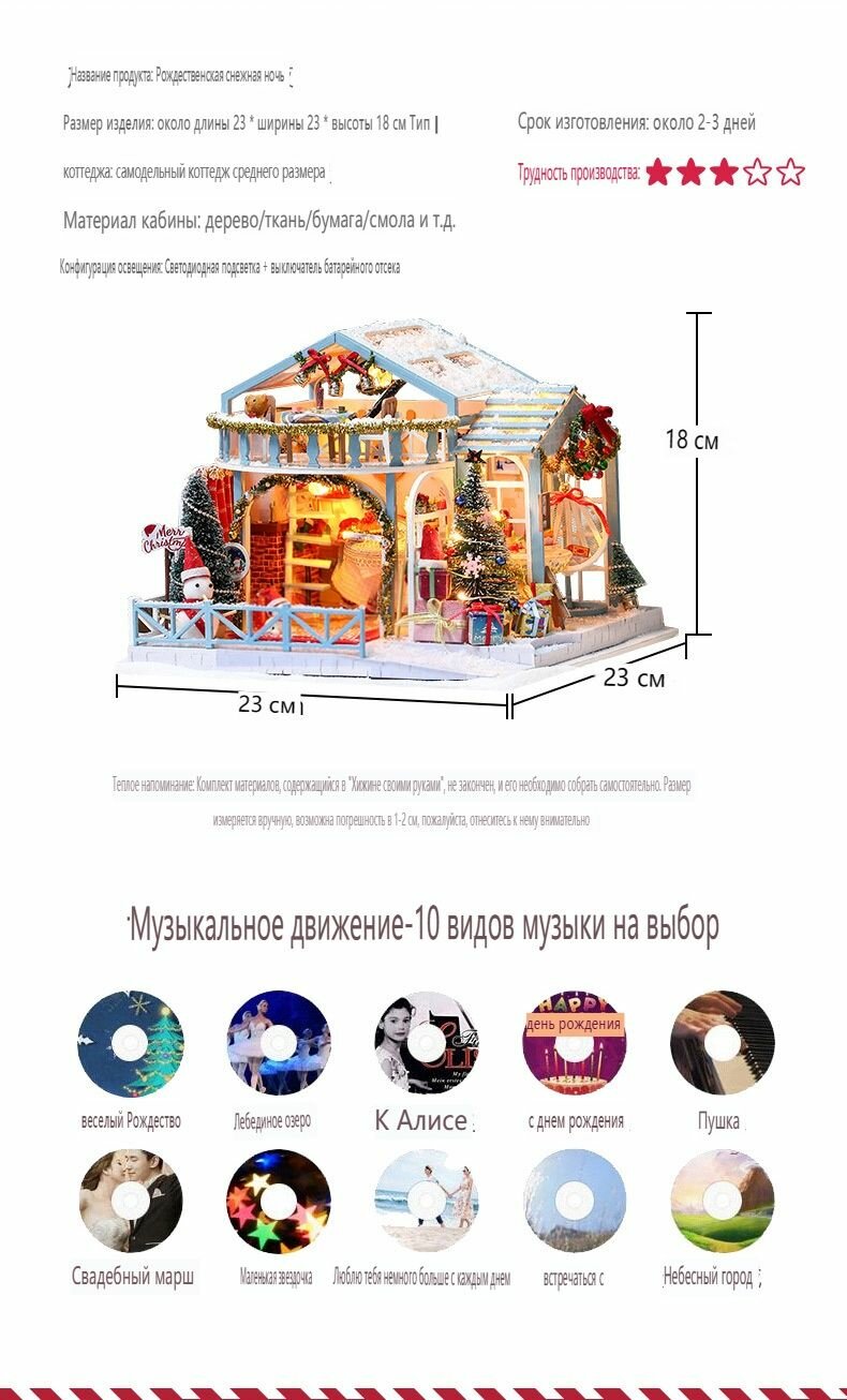 Модель собранного дома -lj — фото 1
