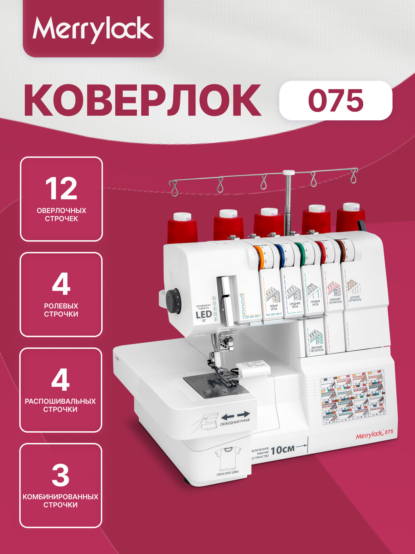 Коверлок Merrylock 075, 20 видов швов, съемная рукавная платформа, дифференциал.