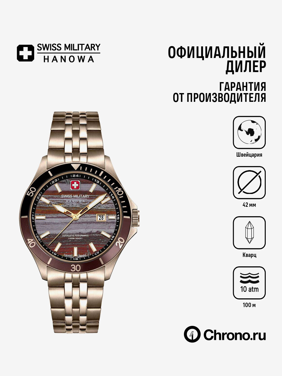 Наручные часы