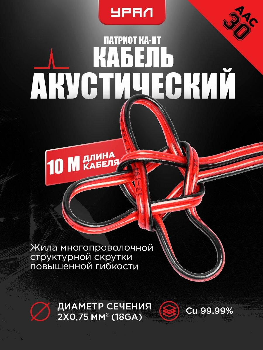 Урал Кабель для автоакустики Акустический, 10 м