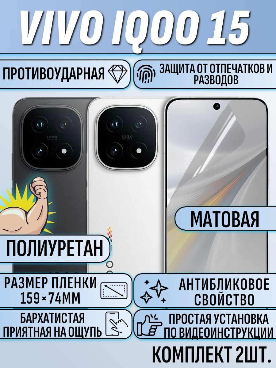 Гидрогелевая пленка Vivo IQOO 15 матовая защитная полиуретан 2шт