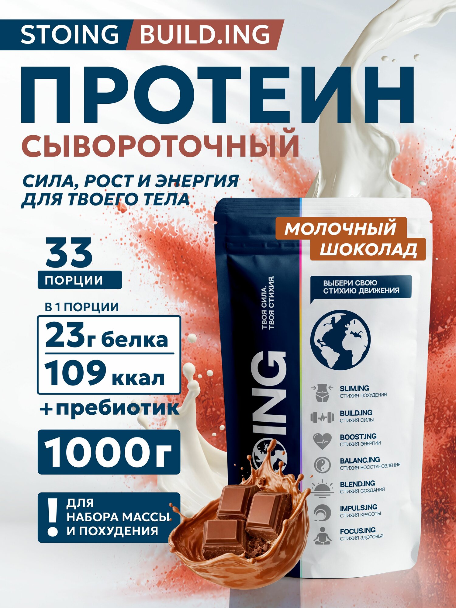 Сппдп Протеин сывороточный Whey Protein ВЭЙ Молочный шоколад стоинг 1кг