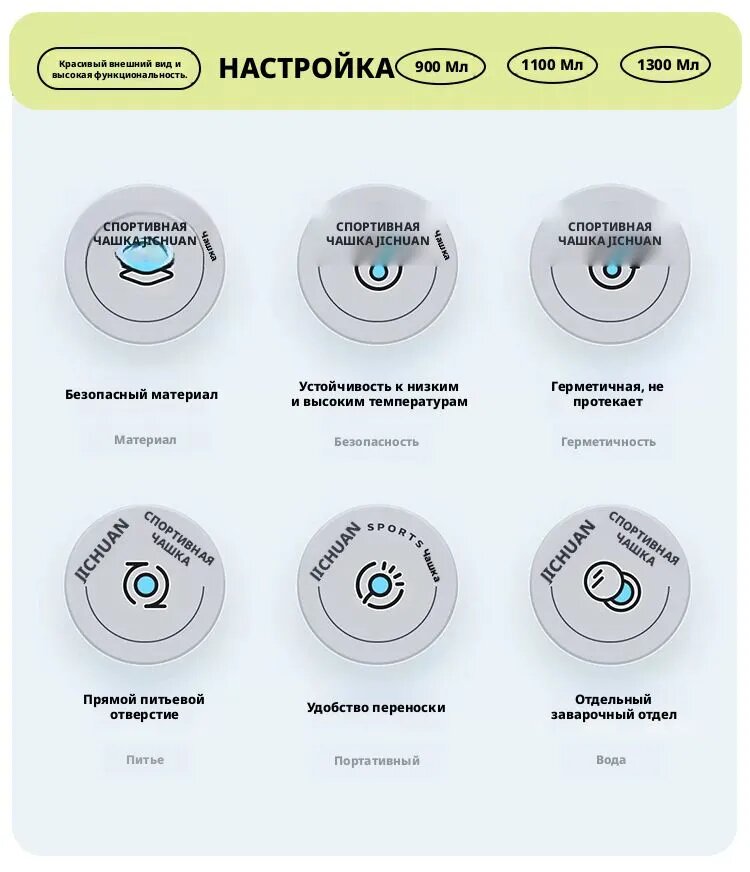 Чашка, 1300 мл — фото 1