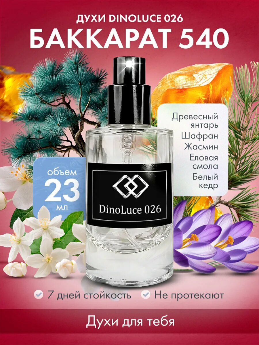 Духи DinoLuce 026 Баккарат 540 23 мл
