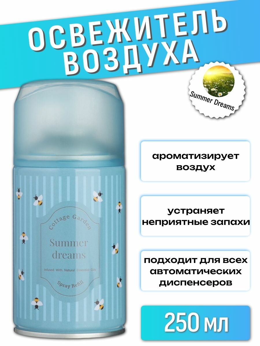 Освежитель воздуха Автоматик Cottage garden 250мл Summer Dreams освежитель воздуха автоматический для дома summer dreams