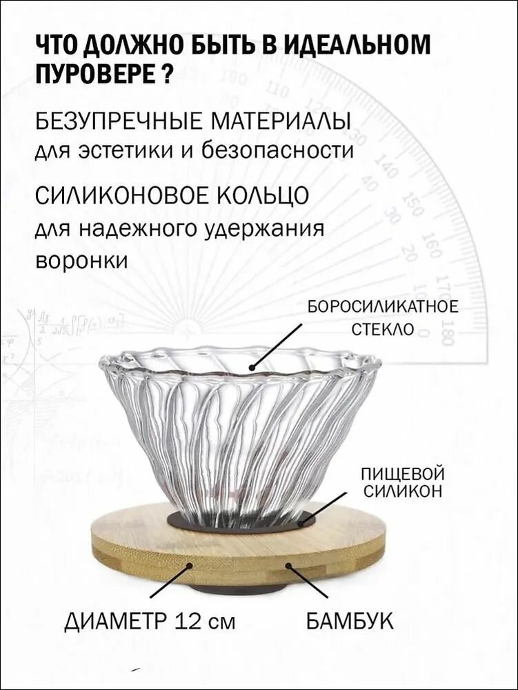 Воронка для заваривания кофе, 400 мл, 1 шт